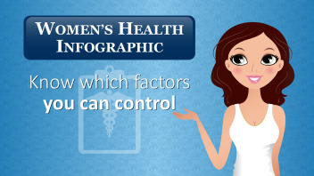 Women's Health Issues - Infographic