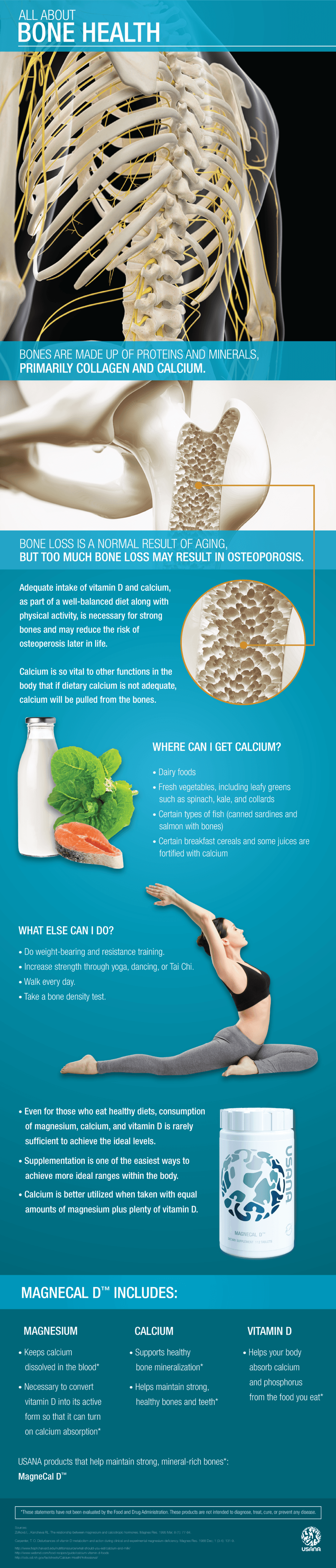 All About Bone Health Infographic - What's Up, USANA?