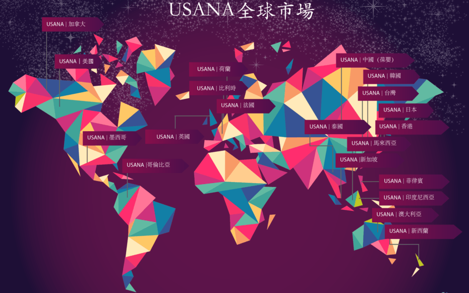 您必须了解的10个关于USANA的事实 - What's Up, USANA?