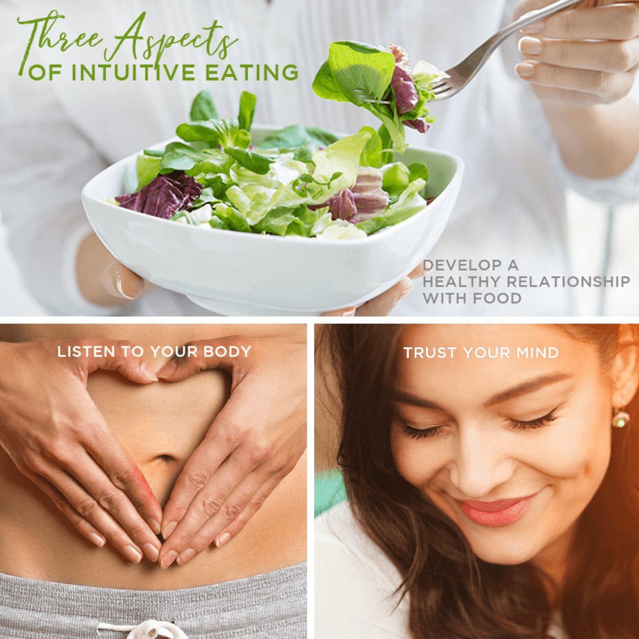 Intuitive Eating