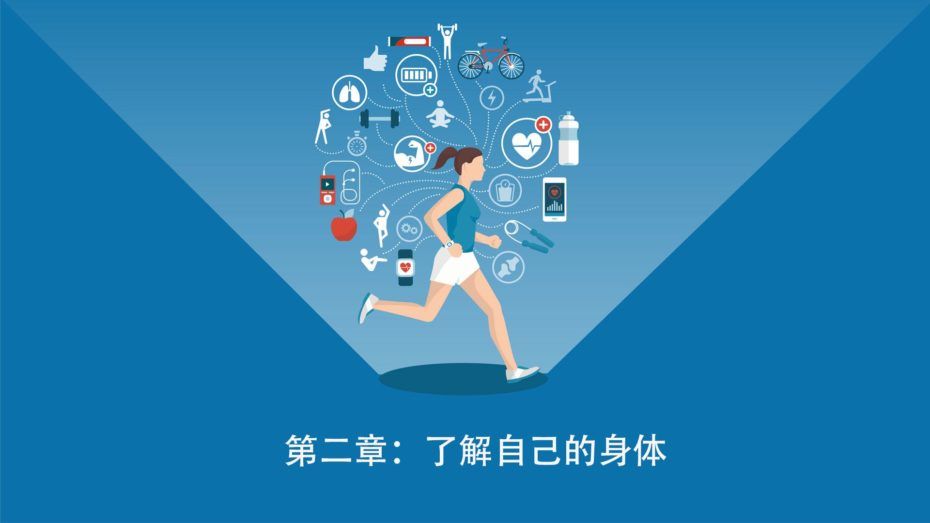 USANA产品指南：如何使用USANA产品 - What's Up, USANA?