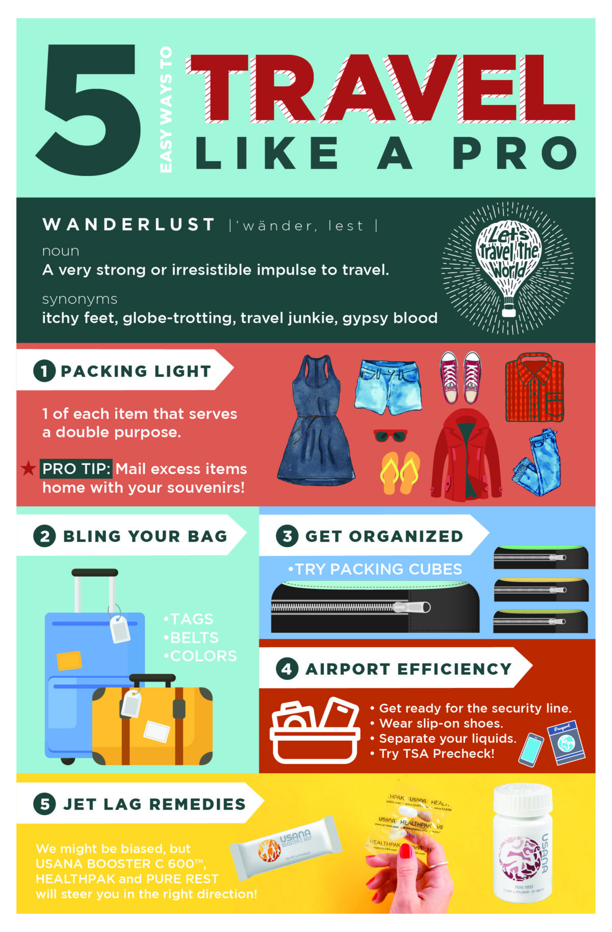 5 Easy Ways to Travel Like a Pro - What's Up, USANA?