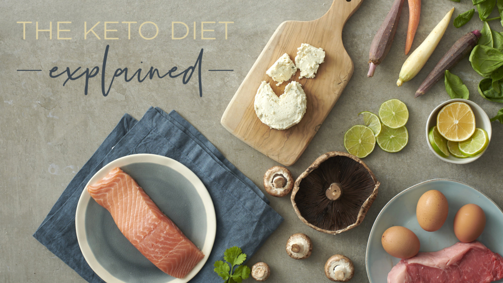 The Keto Diet, Explained - What's Up, USANA?