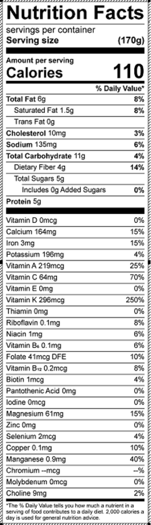 Strawberry Spring Harvest Salad - What's Up, USANA?